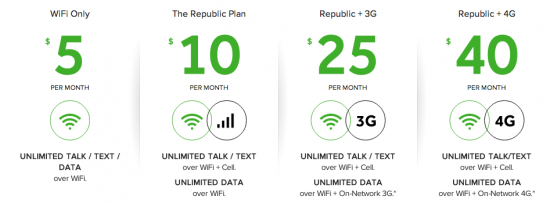 Republic Wireless Review | Our Freaking Budget